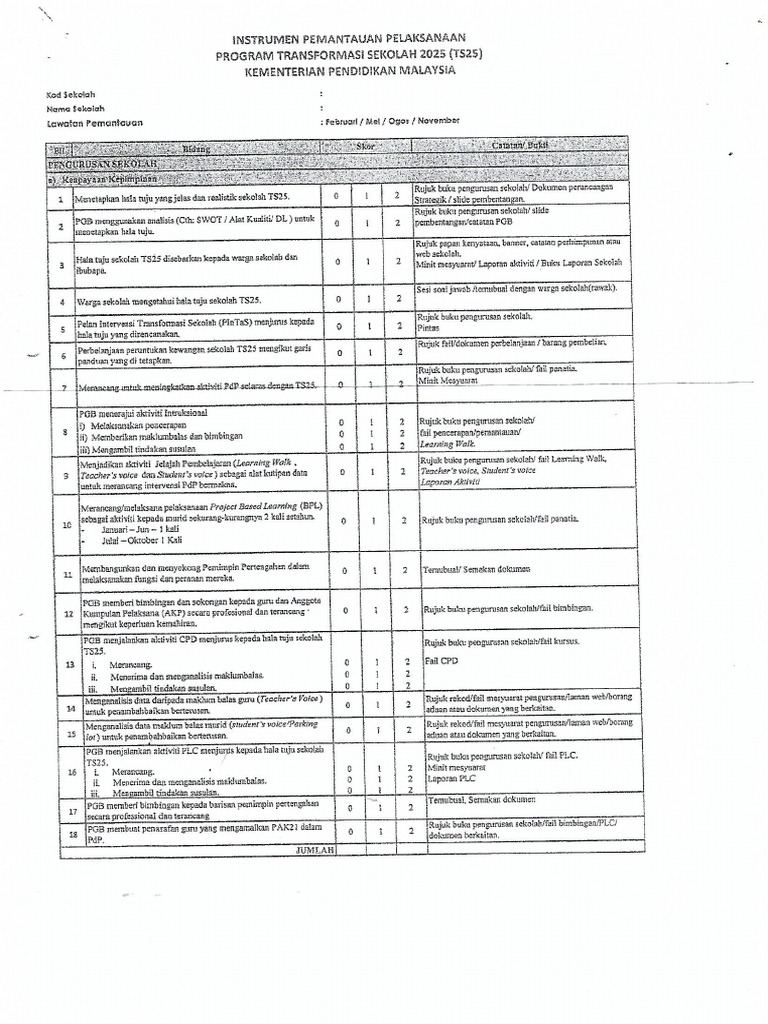 Instrumen Pemantauan TS25 KPM 2021 | PDF