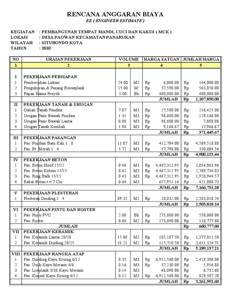 Rab Estimasi MCK | PDF