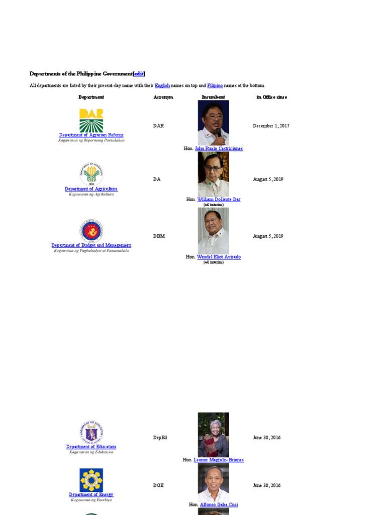 Philippine Government Departments List | PDF | Government | Government ...