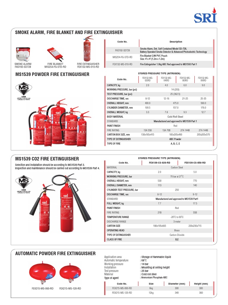 Smoke Alarm, Fire Blanket and Fire Extinguisher: Description | PDF ...