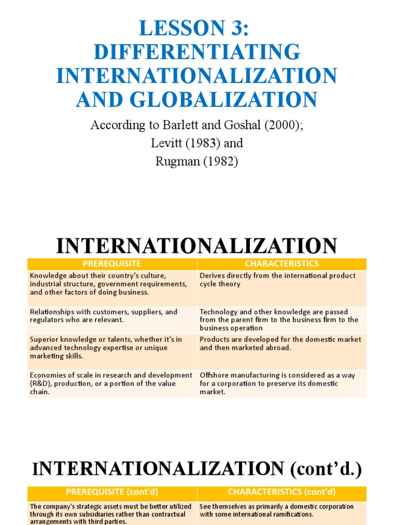 IBT Lesson 3 Differentiating Internationalization and Globalization ...