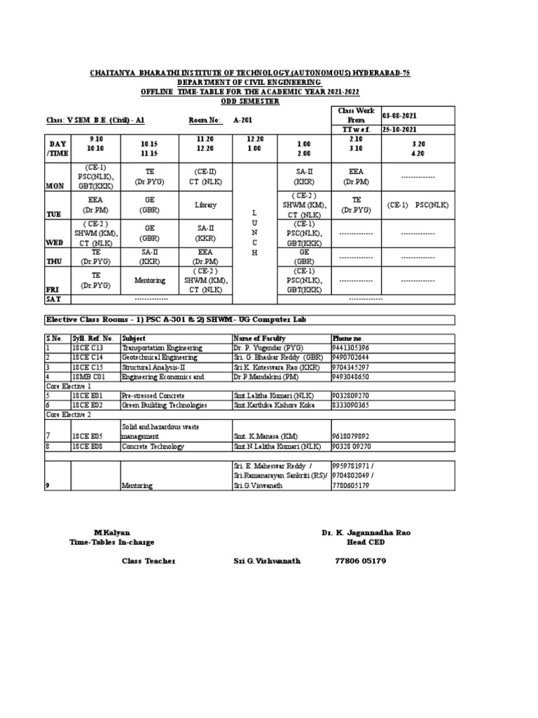 Be Civil V & Vii Sem Offline TT | PDF | Economic Sectors | Civil ...