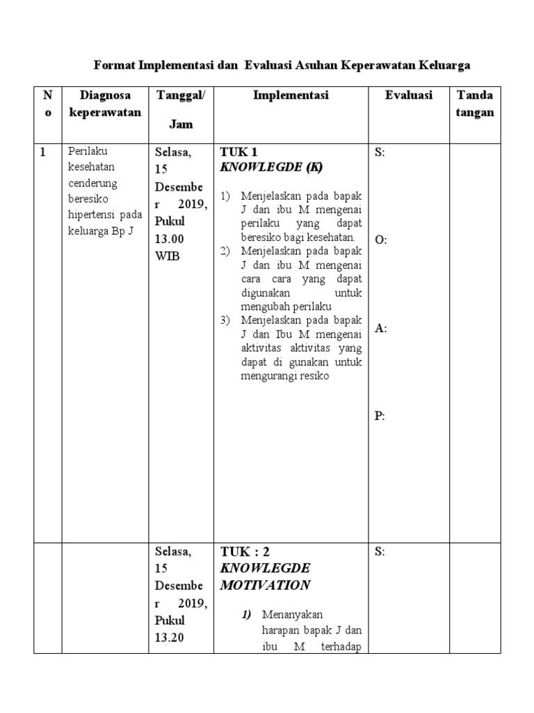 Format Implementasi | PDF