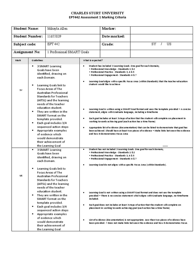 Student Name: Marker: Student Number: Date Marked: Subject Code: Grade ...