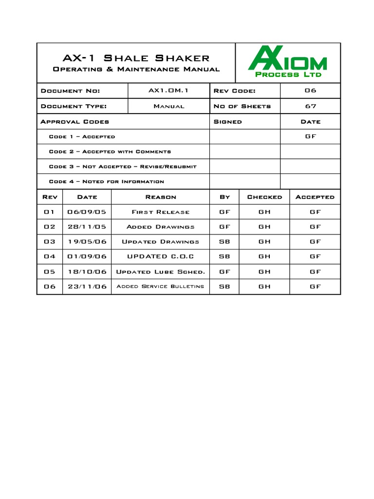Ax-1 Manual - Ax1 Om 1 06 | PDF