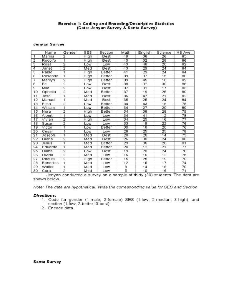 Exercise 1: Coding and Encoding/Descriptive Statistics (Data: Jenyan ...