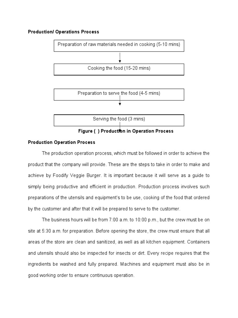 Production in Operation Process | PDF | Foods | Kitchen Utensil