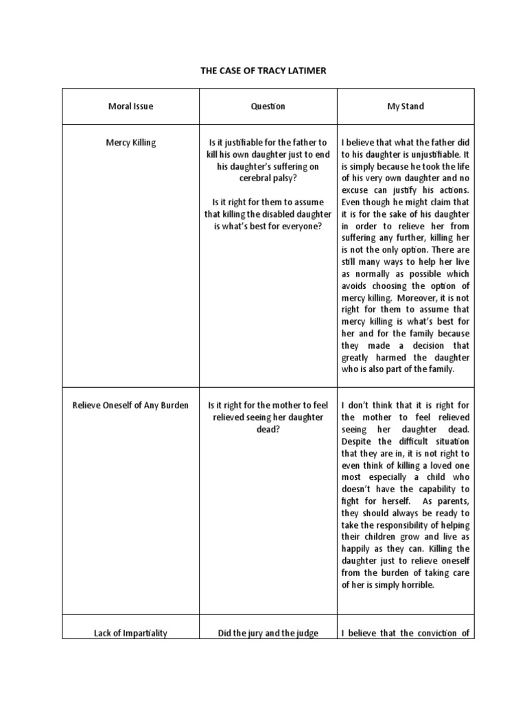 The Case of Tracy Latimer Activity | PDF | Murder | Crime & Violence