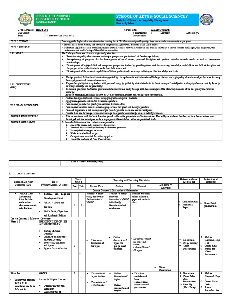 HPC 101 Kitchen Essential Syllabus | PDF | Online And Offline | Laboratories