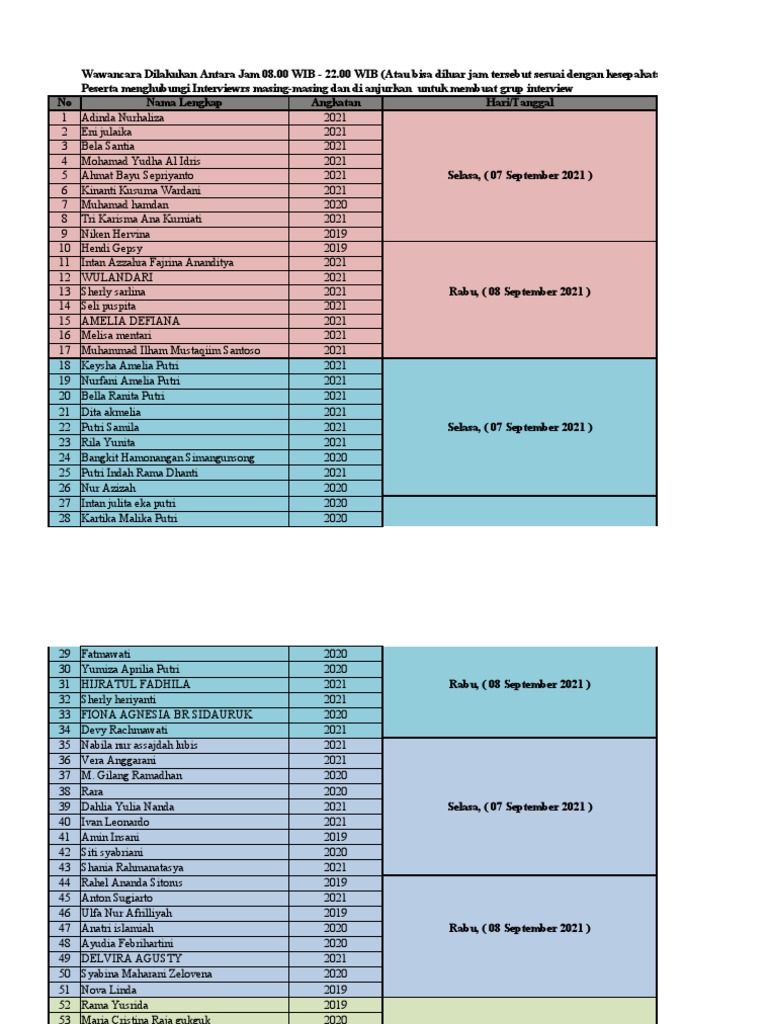 Pembagian Nama Interviewrs JSAC | PDF