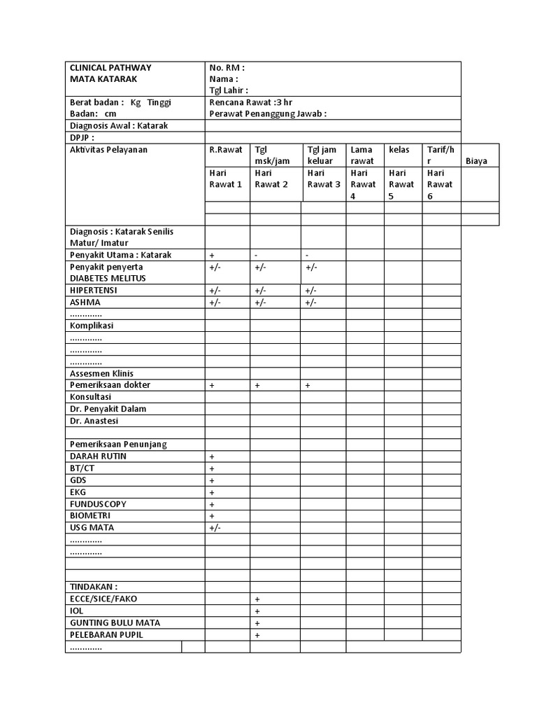 CLINICAL PATHWAY Katarak | PDF