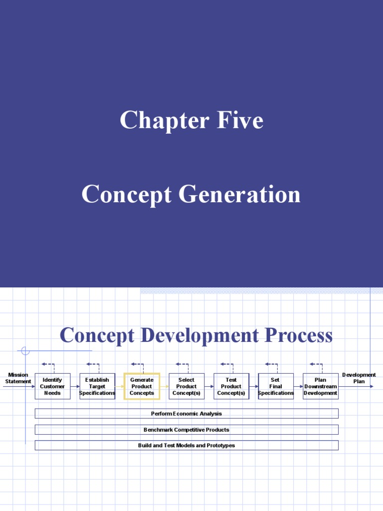 Chapter Five (Concept Generation) | PDF | Concept | Benchmarking