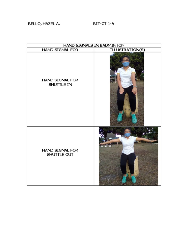 Hand Signals in Badminton | PDF