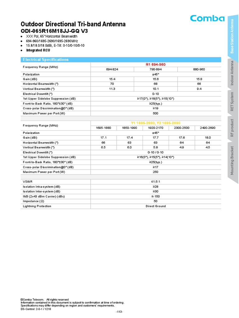 Outdoor Directional Tri-Band Antenna: ODI-065R16M18JJ-GQ V3 | PDF ...