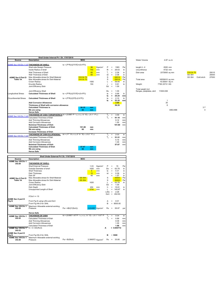 Pressure Vessel Shell Thickness Analysis | PDF | Applied And ...