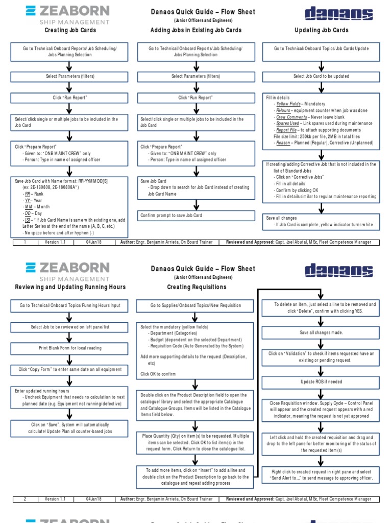 Danaos Quick Reference Guide - Junior Officers and Engineers Rev1 | PDF | Software Engineering ...