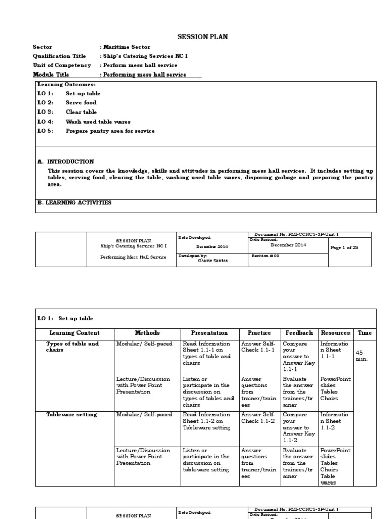 Sample - Session Plan | PDF | Microsoft Power Point | Lecture