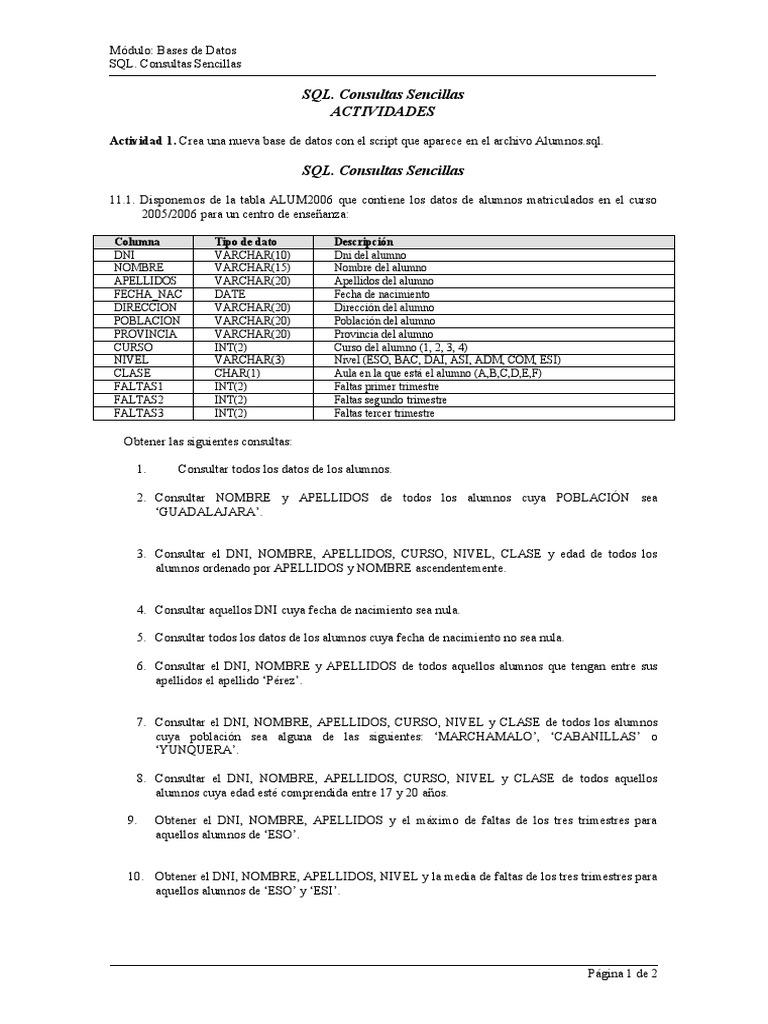 Ejercicios Propuestos SQL Sencillas | PDF | SQL | Informática
