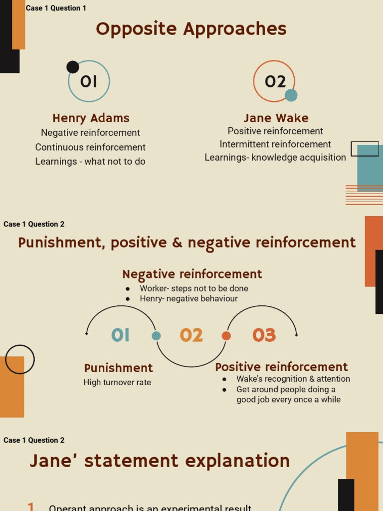 Opposite Approaches: Henry Adams Jane Wake | PDF | Motivation ...