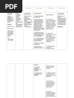 NCP - Decreased Cardiac Output Related To Altered Heart Rate | PDF ...