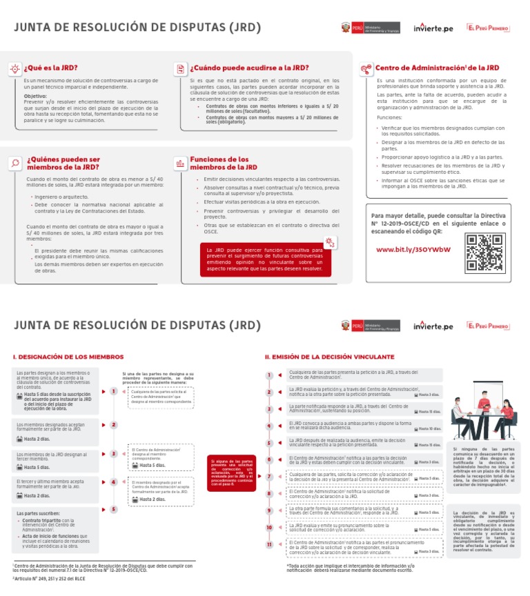 Junta de Resolucion de Disputas JDR | Descargar gratis PDF | Gobierno