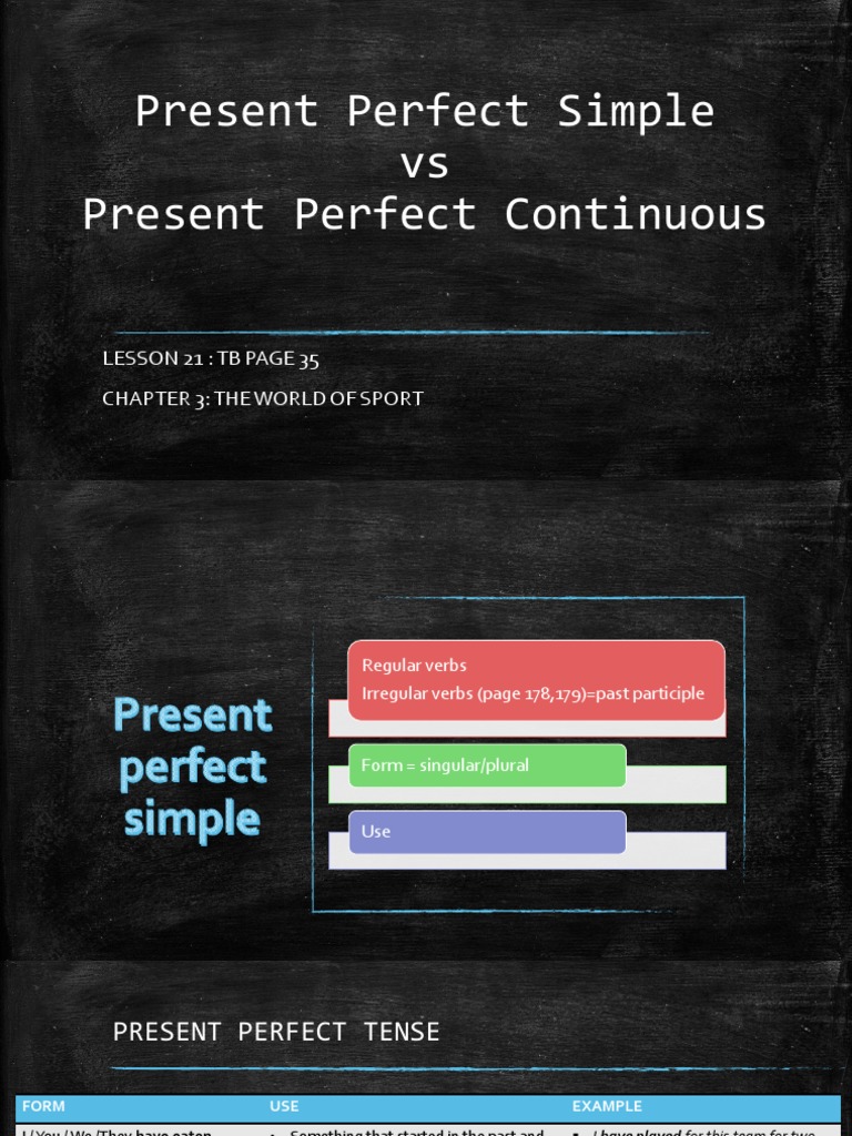 Lesson 21 Present Perfect, Present Perfect Continuous | PDF | Language ...