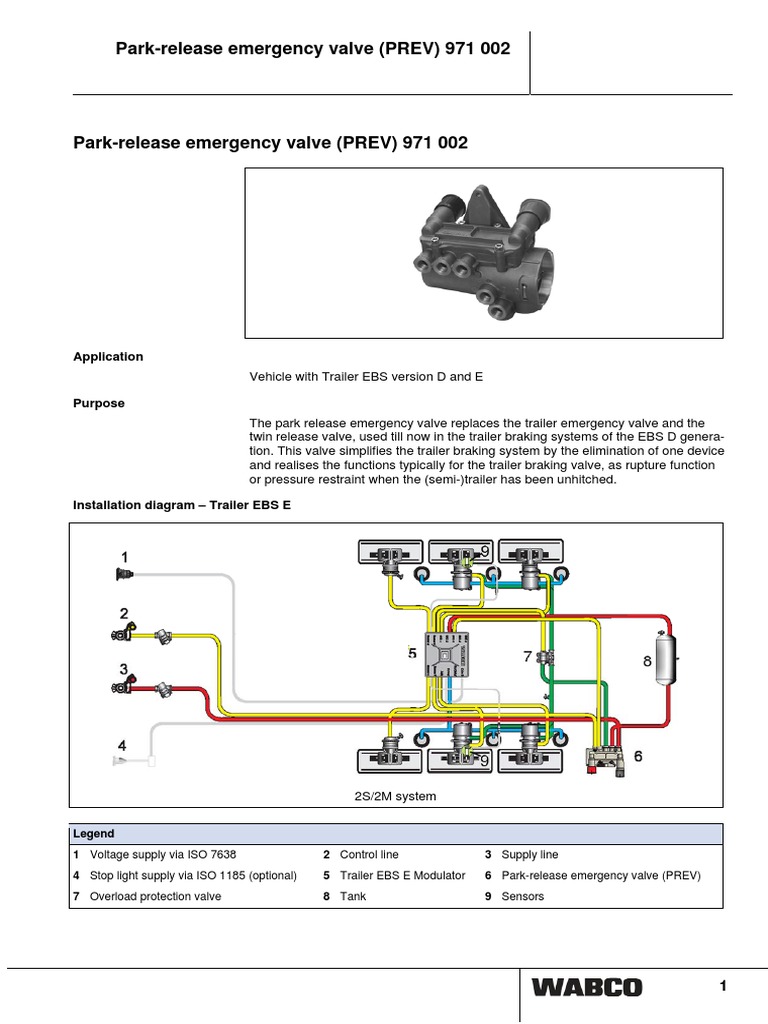 Park-Release Emergency Valve (PREV) 971 002: Application | PDF | Valve ...