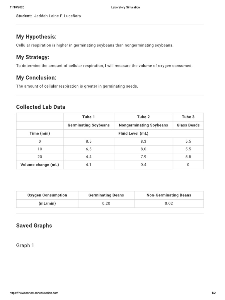 Cellular Respiration - Measuring Energy Production in Plants | PDF