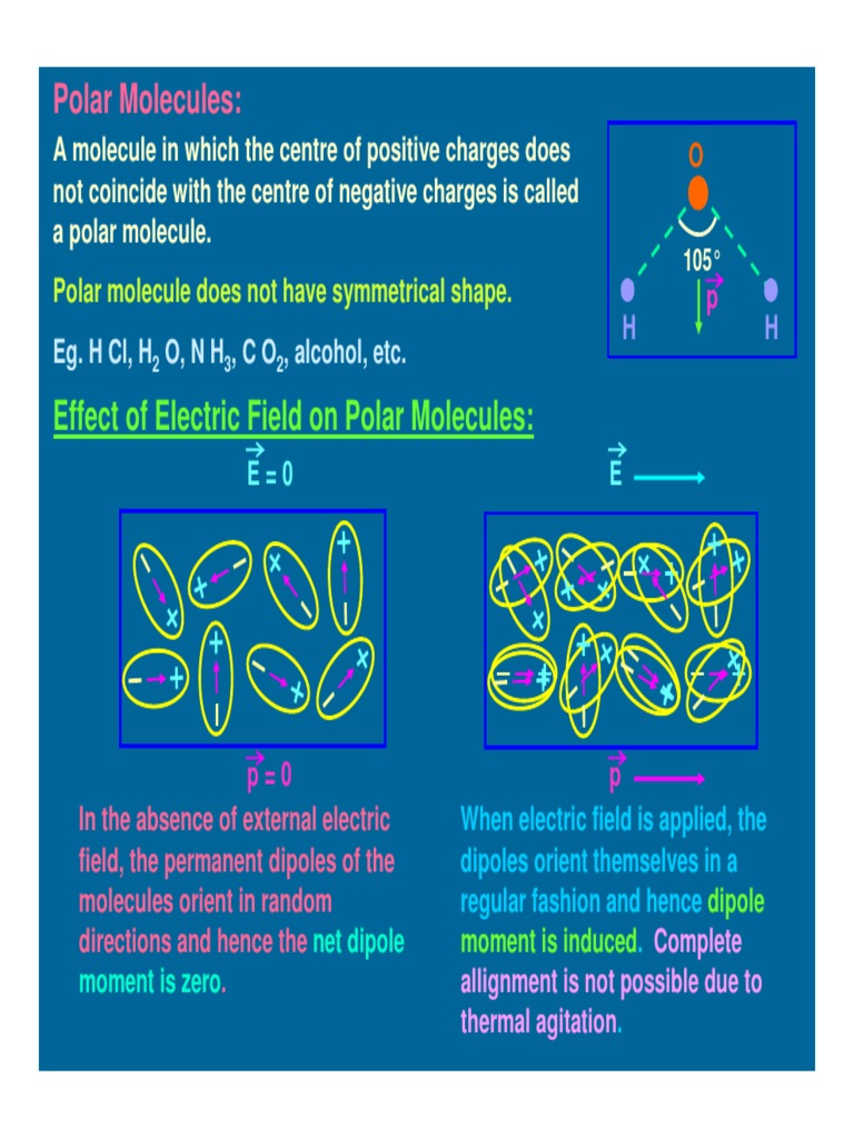 Polar and Non-Polar Molecules Explained | PDF | Dielectric | Chemical ...