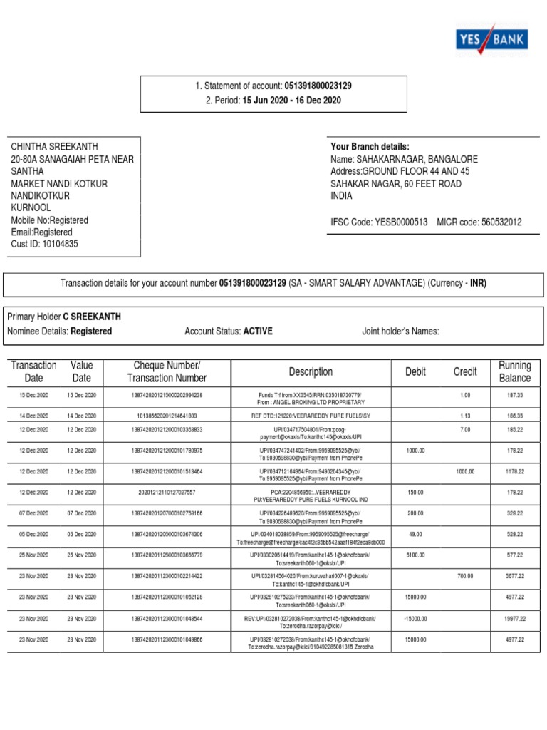 Your Branch Details | PDF | Financial Transaction | Payments
