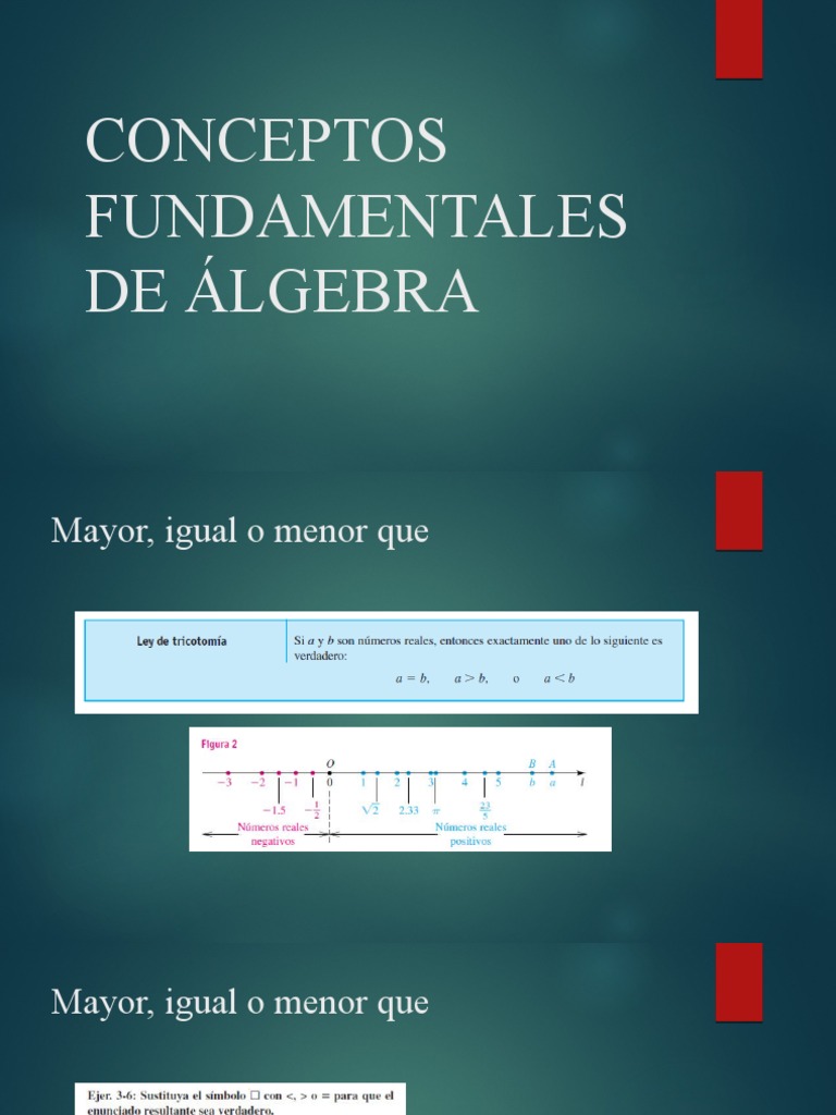 Conceptos Fundamentales de Álgebra | PDF