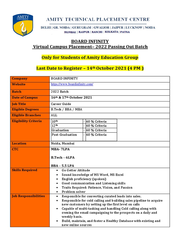 Board Infinity - 5754 - 1 | PDF | Cognition | Learning