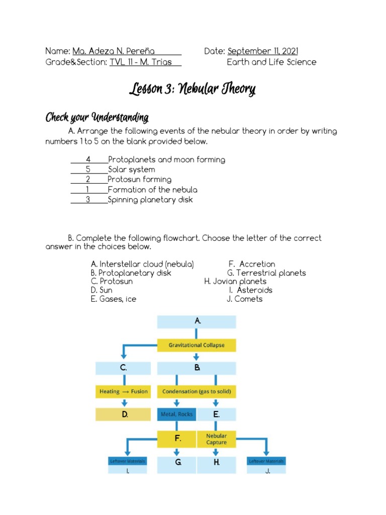 Nebular Theory: 5 Stages Explained | PDF | Cosmic Dust | Planets