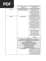 Hospital Circulation Percentage | PDF | Door | Accessibility