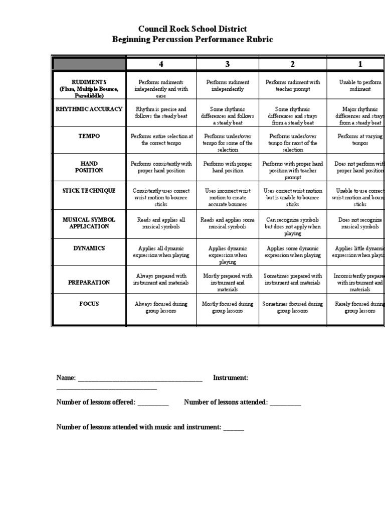 Beginner - Percussion Rubric Council Rock | PDF | Performing Arts ...