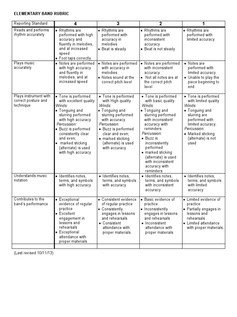 Elementary Band Rubrics | PDF | Pitch (Music) | Rhythm