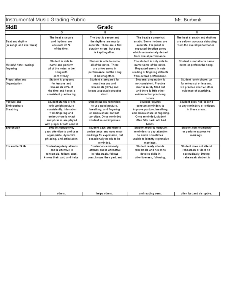 Skill Grade: Instrumental Music Grading Rubric Mr. Burbank | PDF ...