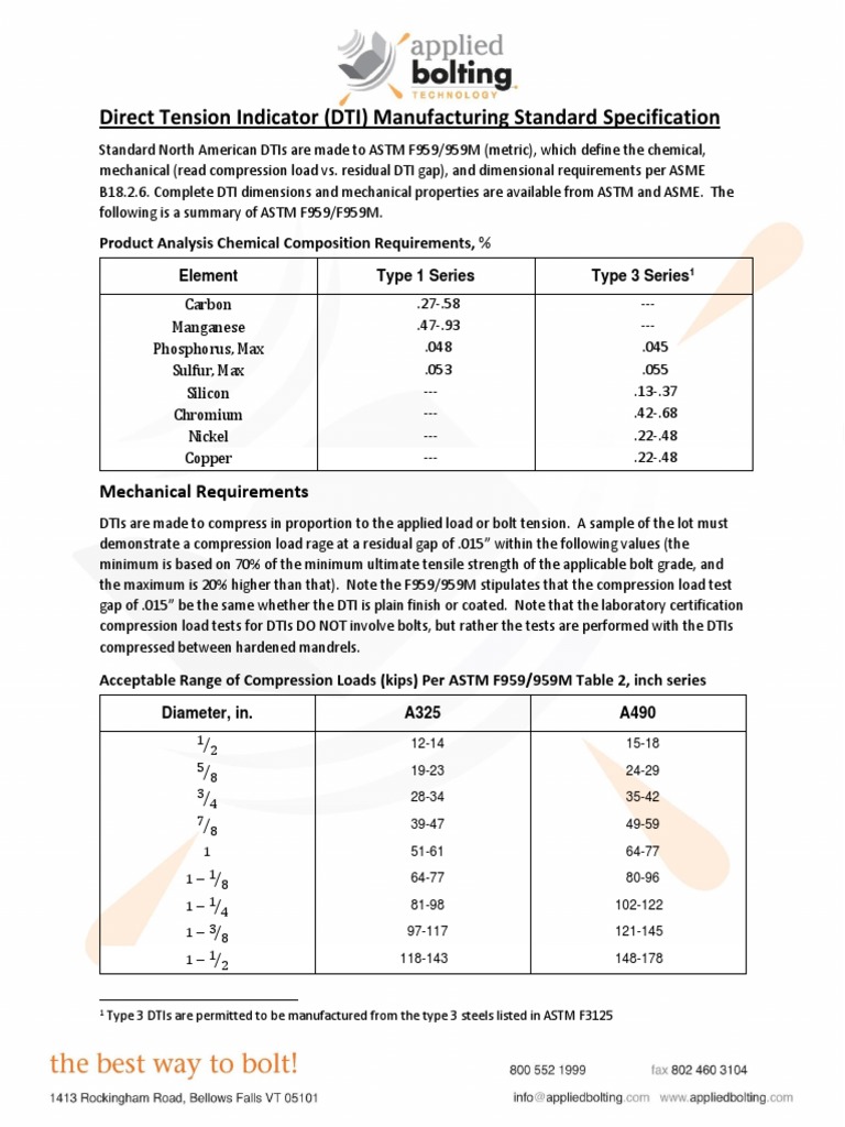 Abt Manufacturing Specifications | PDF | Screw | Materials Science