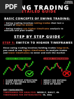 Ross Cameron - My Indicators | PDF | Moving Average