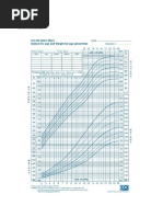 Tabel RDA PD Anak | PDF