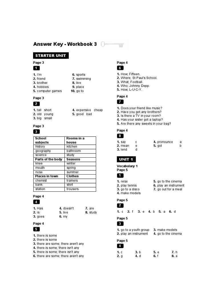 Answer Key - Motivate! 3 Workbook | PDF | E Books