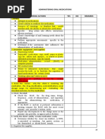 Narcotic Administration Checklist for Nurses | PDF | Nursing | Pharmacology
