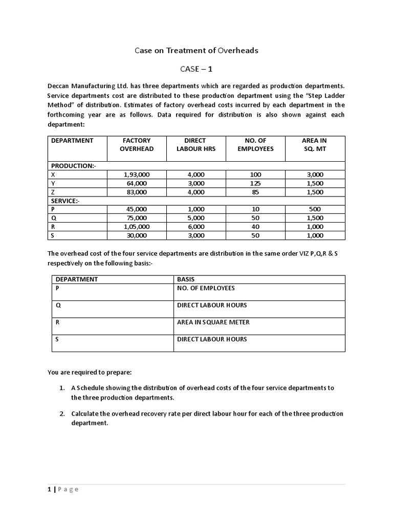 Case For Overhead and Distribution | PDF | Economies