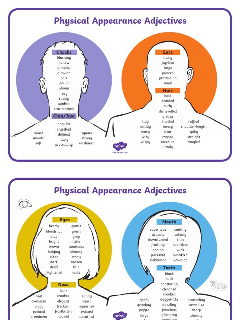 Physical Appearance Adjectives Word Mats English Ver 1 | PDF | Human ...