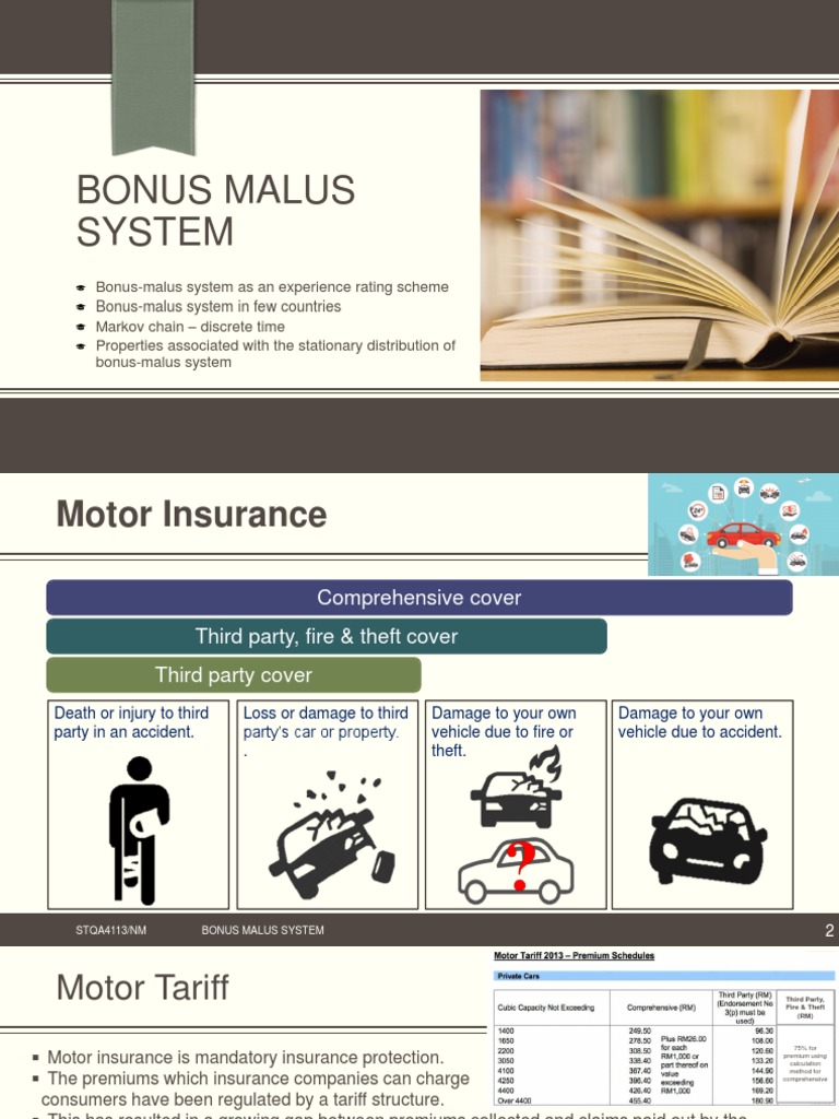 Bonus Malus System | PDF | Insurance | Vehicle Insurance