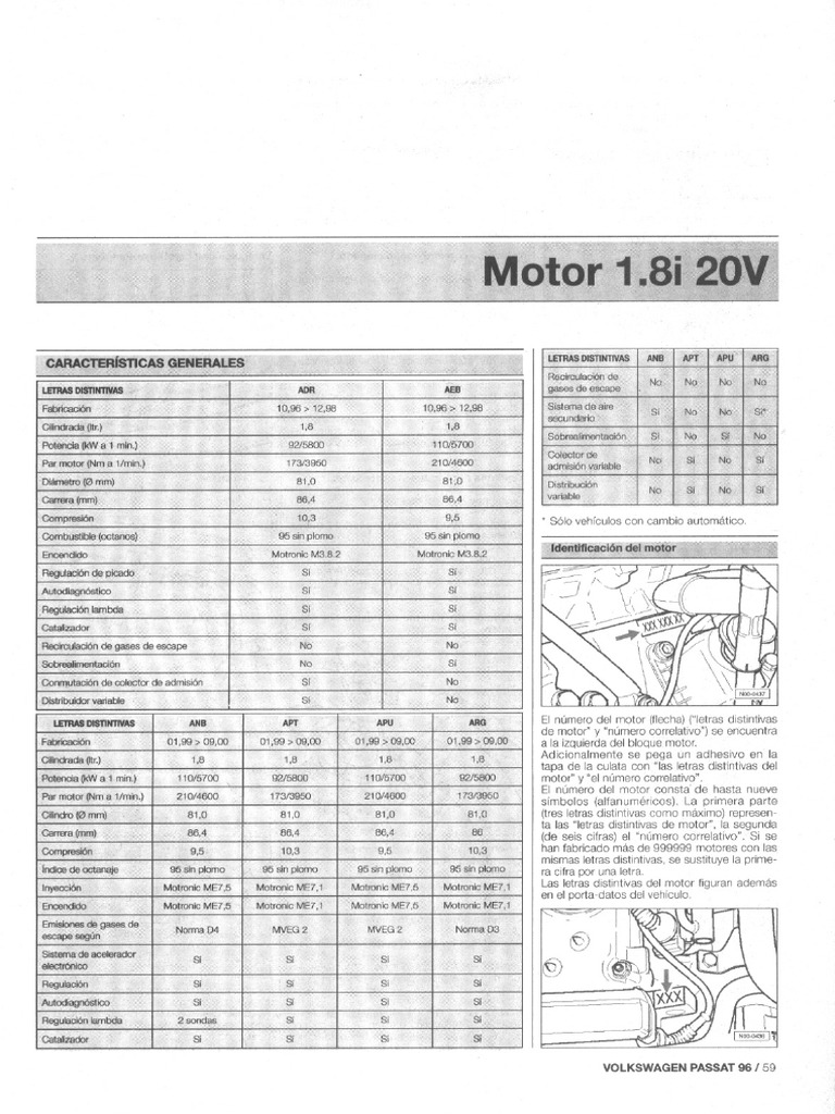 Manual Motor 1.8 20V Gasolina | PDF