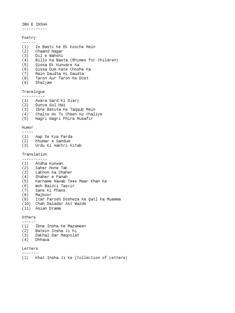 Ibn e Insha | PDF