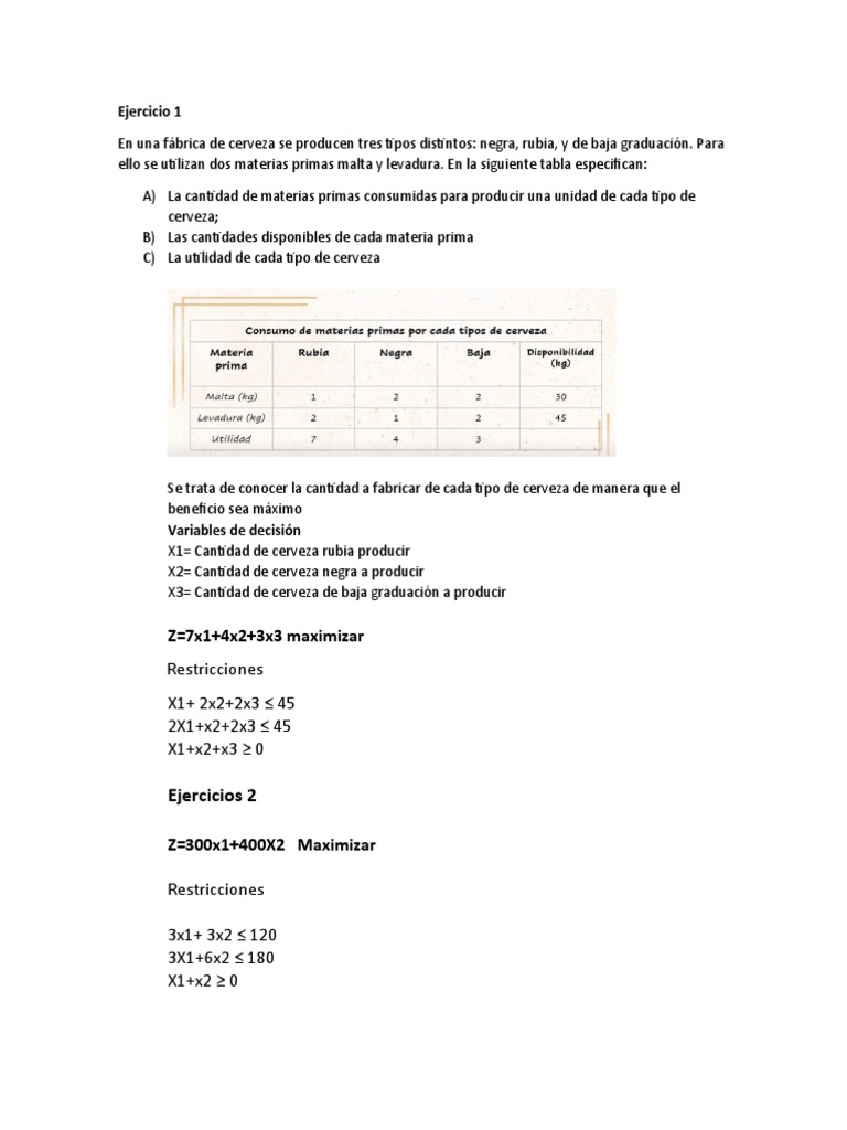 Ejercicios Programación Lineal Simplex Pdf 7682
