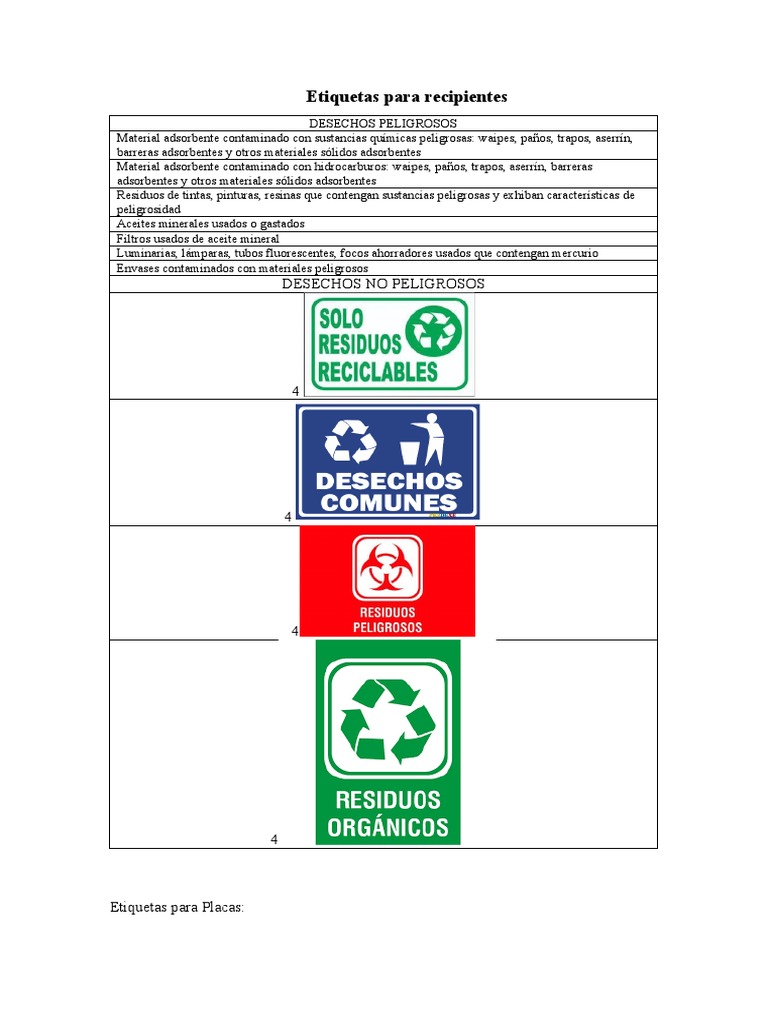 Rotulos - Desechos | PDF