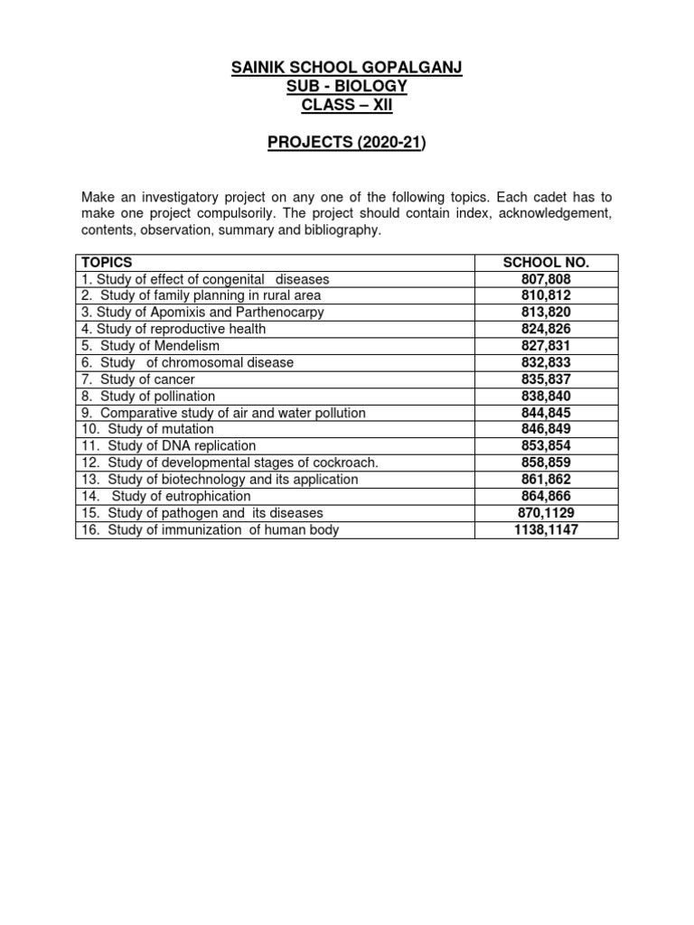 Sainik School Gopalganj Sub - Biology Class - Xii PROJECTS (2020-21) | PDF | Technology ...